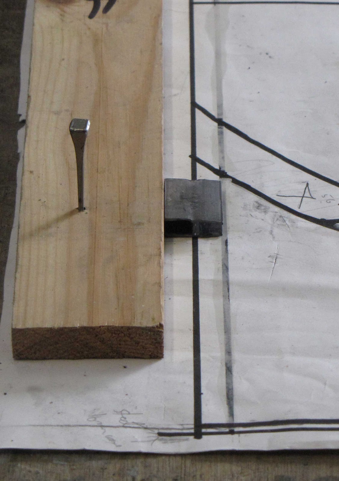 Processes: Leading Basics