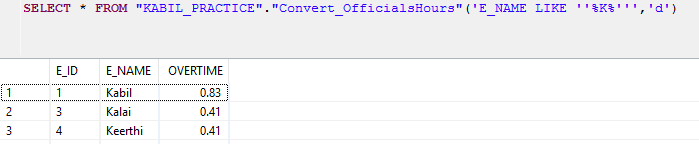 SAP HANA: Table User Defined Functions SAP HANA: Table User Defined Functions