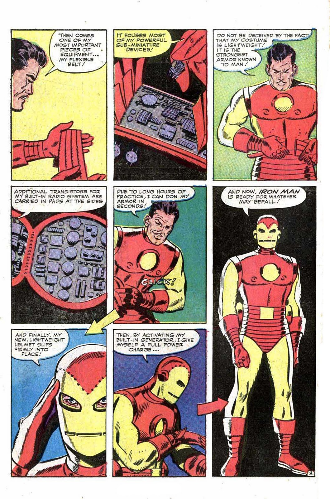 BOOKSTEVE'S LIBRARY: All About Iron Man-1964