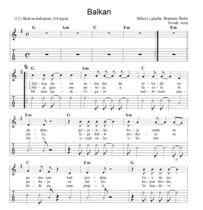 | AKUSTIČNA GITARA |: AZRA BALKAN AKORDI NOTE TABOVI