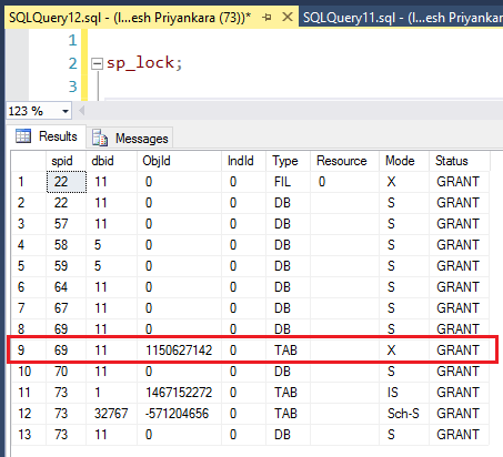 Dinesh's Blog :::: Being Compiled ::::: SQL Server Lock Escalation and ...