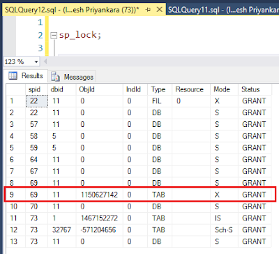 Dinesh's Blog :::: Being Compiled ::::: SQL Server Lock Escalation and handling it at partition ...