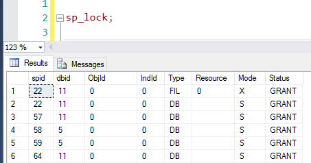 Dinesh's Blog :::: Being Compiled ::::: SQL Server Lock Escalation and ...