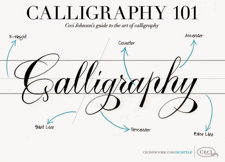 Graphic Communication: Calligraphy