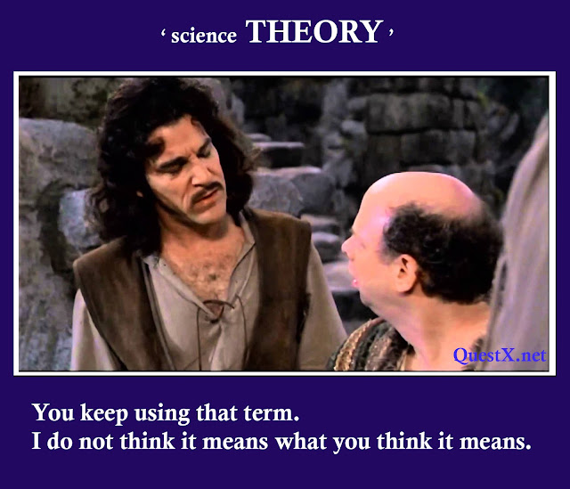 X Science Theory Meme And Definition X Science Theory Meme And Definition