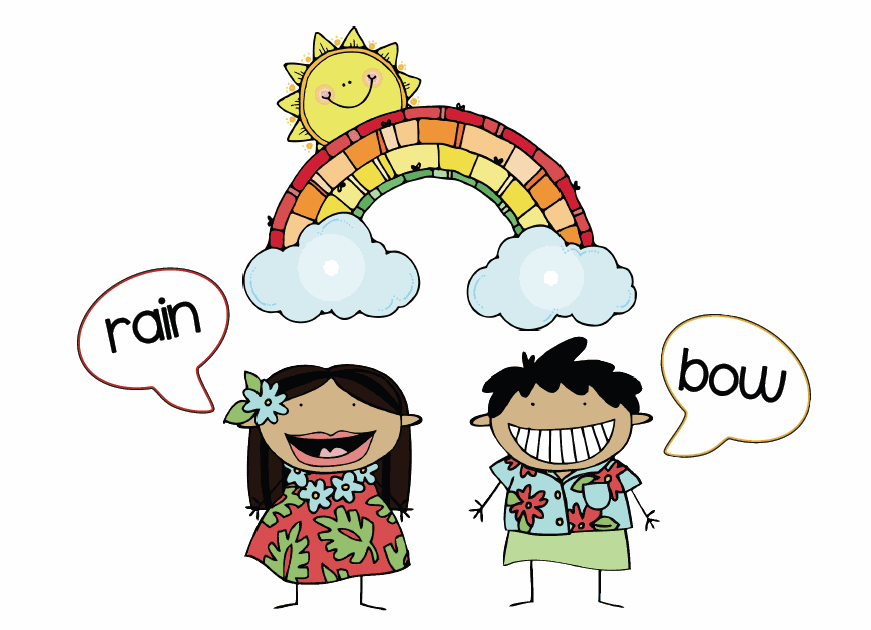 First Grade Factory: CCSS Reading Foundational Skills {Syllable ...