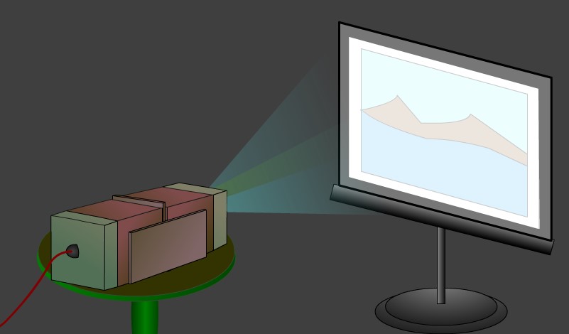 Science Projects By VIkram KHorwal: -: MAKING A SLIDE PROJECTOR