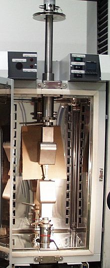 Extensometer Its Types