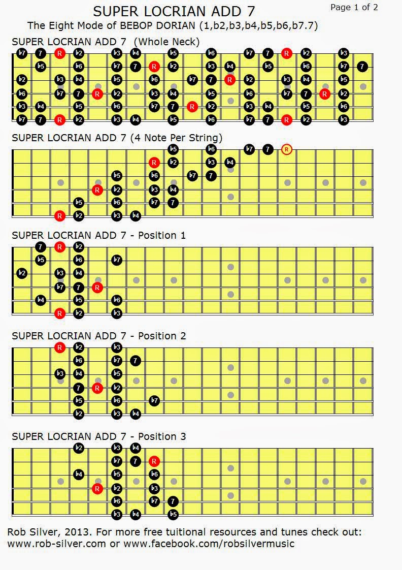 ROB SILVER: SUPER LOCRIAN ADD 7