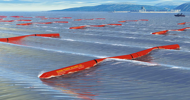 Top 10 Renewable Energy Sources | Renewable Energy