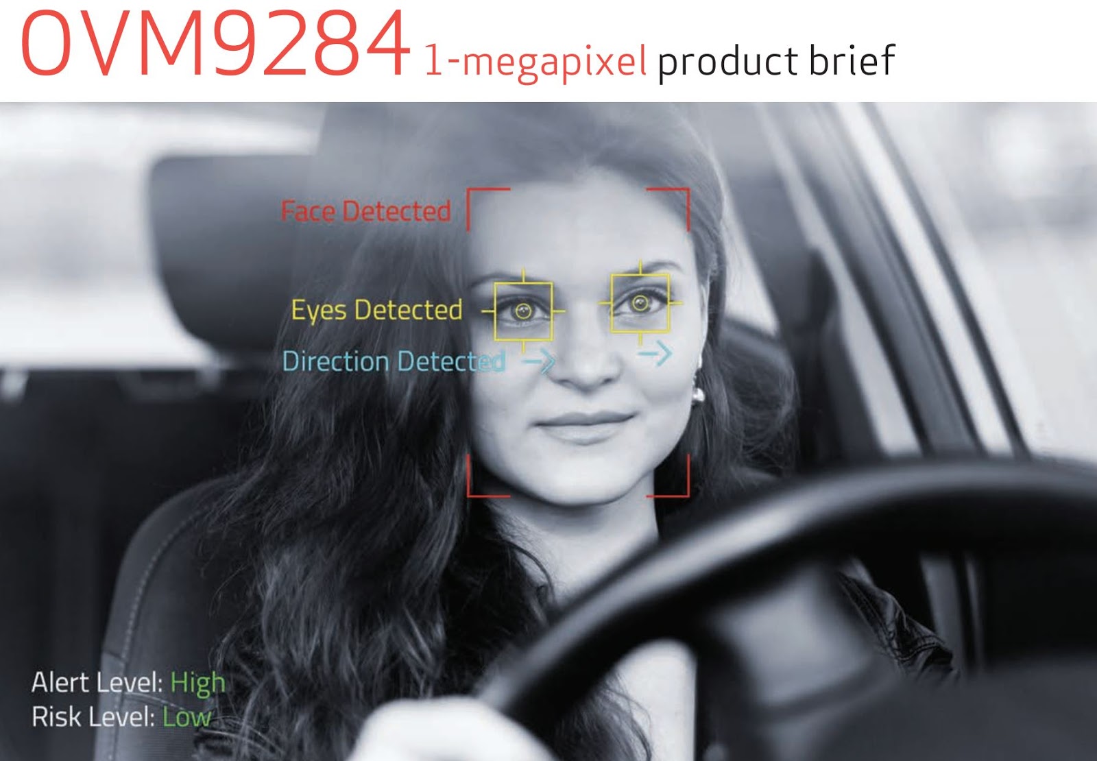 Image Sensors World: Omnivision Announces 140dB HDR Automotive Sensor and DMS Wafer-Level Camera