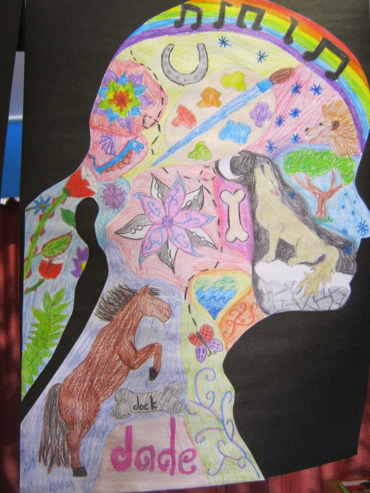 Room 5 2014: Self Portraits - Arcimboldo Style!