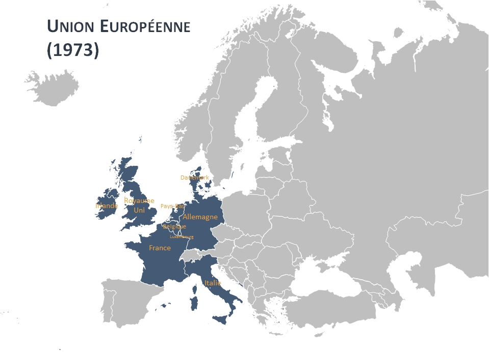 La Vie Politique Française: Histoire de la Construction européenne
