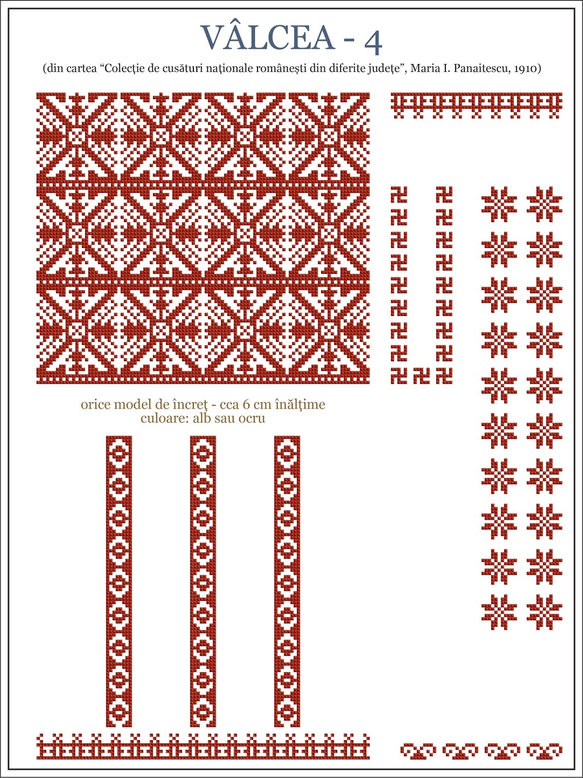 Semne Cusute: iie din OLTENIA, Valcea