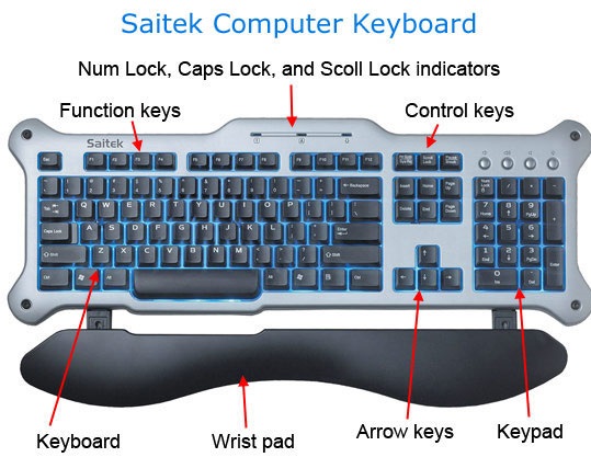 Menonaktifkan tombol windows di keyboard untuk windwos 7 dan XP ...
