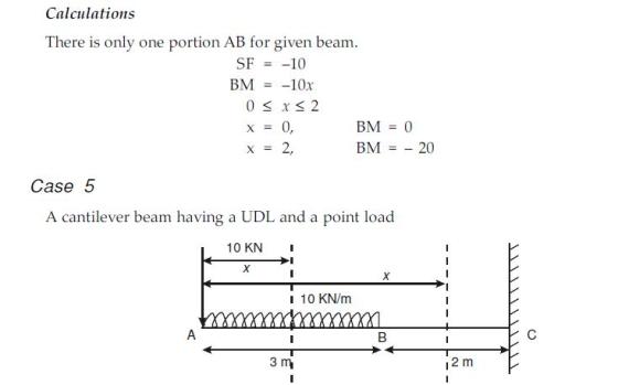 Vedupro: Shear Force and Bending Moment Diagram, Shear Force Diagram ... Vedupro: Shear Force and Bending Moment Diagram, Shear Force Diagram ...