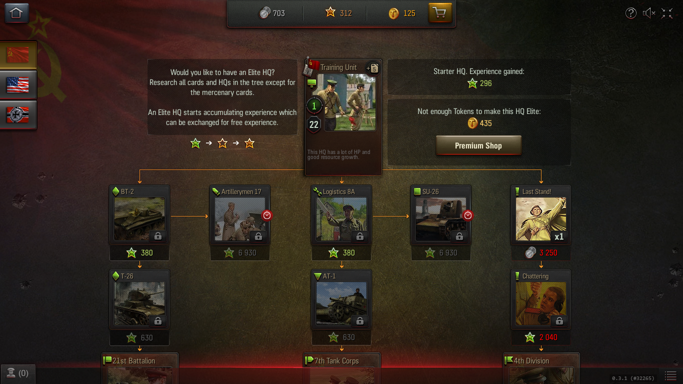 Panzer general 2 campaign tree - ndemaster