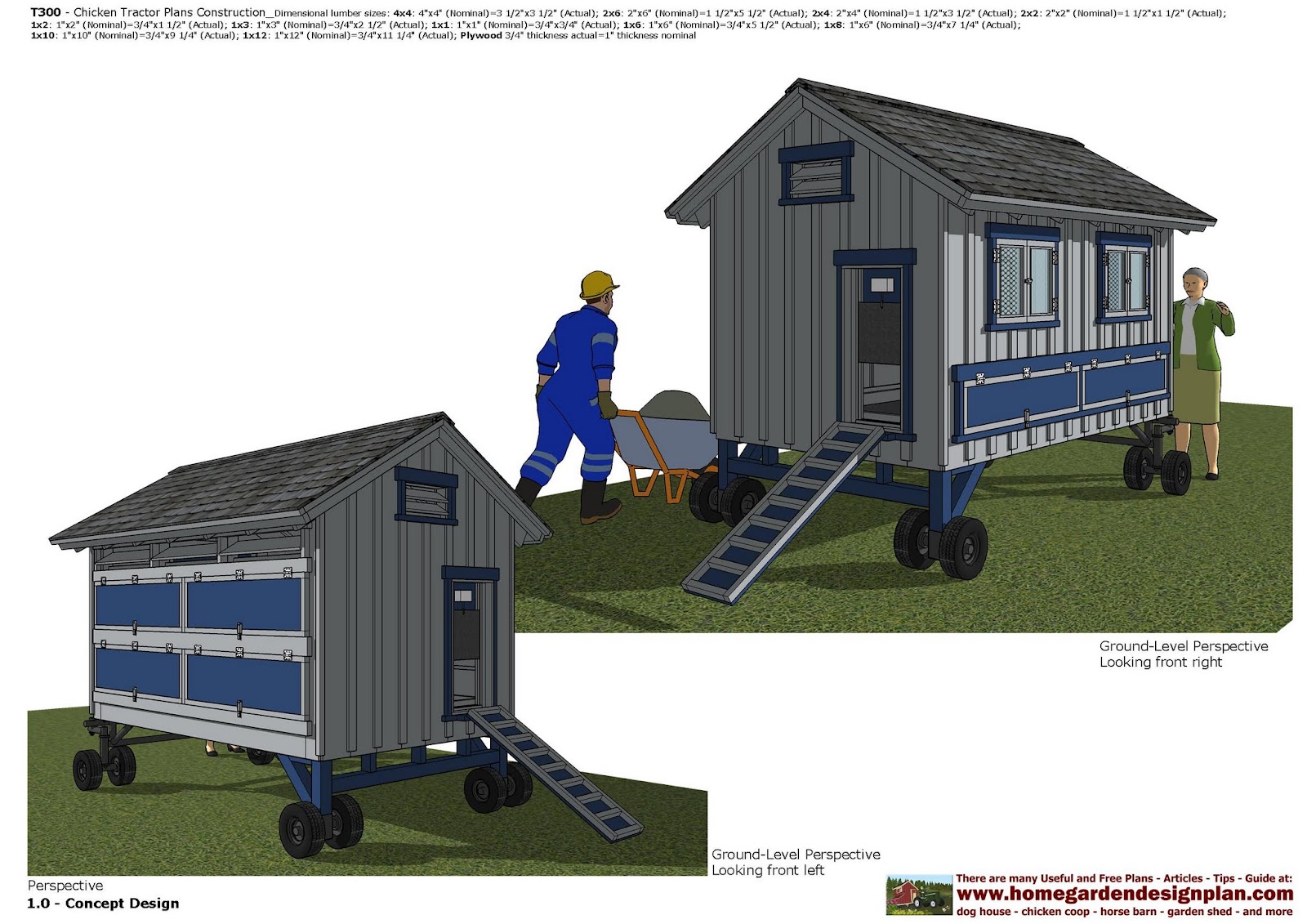 home garden plans: T300 - Chicken Tractor Plans Construction - Chicken ...