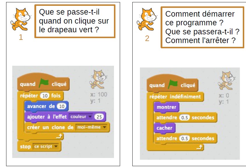 WeL@b: Scratch en cycle 4