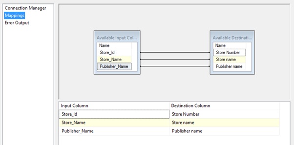 How to use Merge Join Transformations in SSIS - D365 F&O Solutions