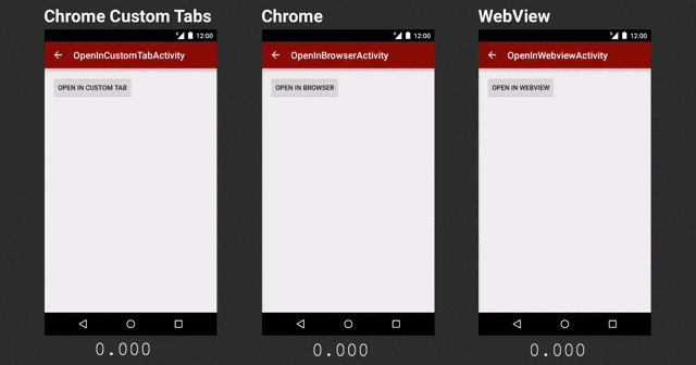 Chromium Blog: Chrome custom tabs smooth the transition between apps and the web