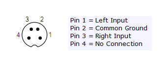 MyOldVintageHifi: Bi-amping with the Quad 303(s)