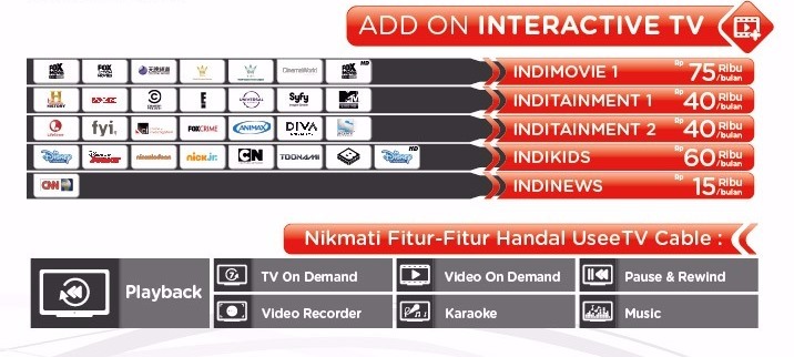 .: LIST CHANNEL USEETV