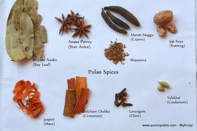 Yum! Yum! Yum!: Vegetable Pulao ( Step-by-Step)