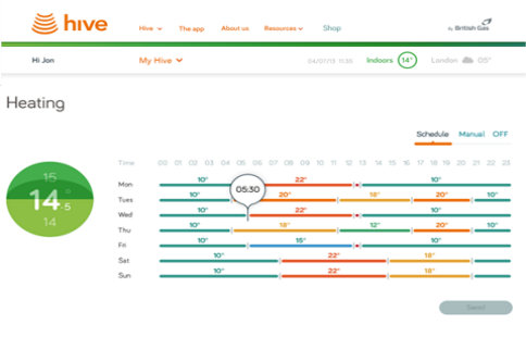 The Hive Active Heating App - A Blissful Life