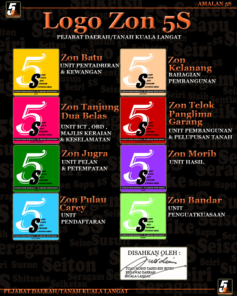 5S PEJABAT DAERAH/TANAH KUALA LANGAT: LOGO 5S
