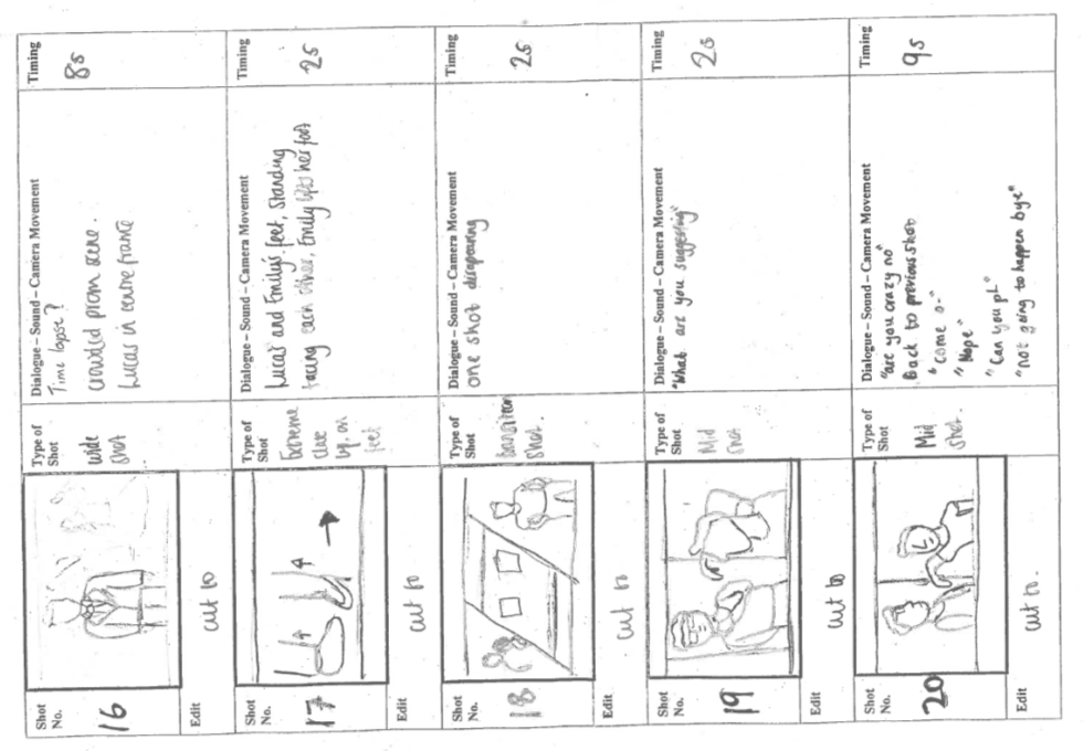 James Green A2 Media: Footsteps and Tyre Tracks Storyboard