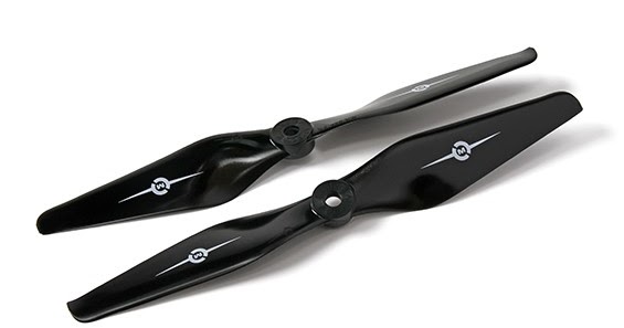 What do the prop size numbers mean?