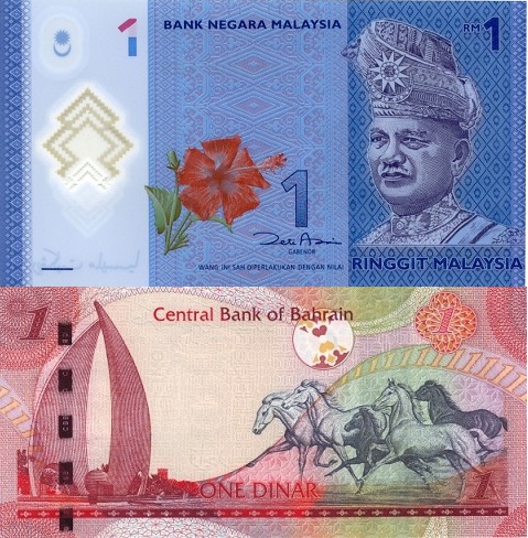 Pertukaran Ringgit Malaysia (MYR) kepada Bahraini Dinar (BHD) - Tukaran ...