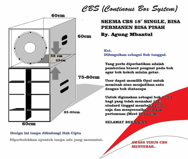 Skema box speaker CBS terlengkap