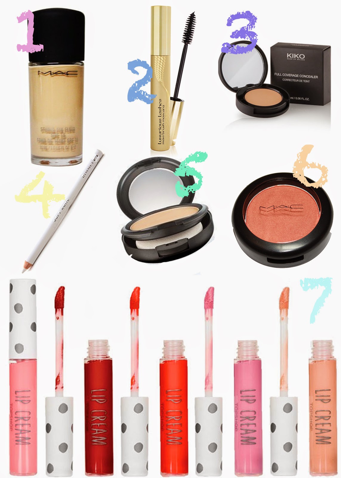 Kohl Face: Summer 2014 White Liner Makeup Look!