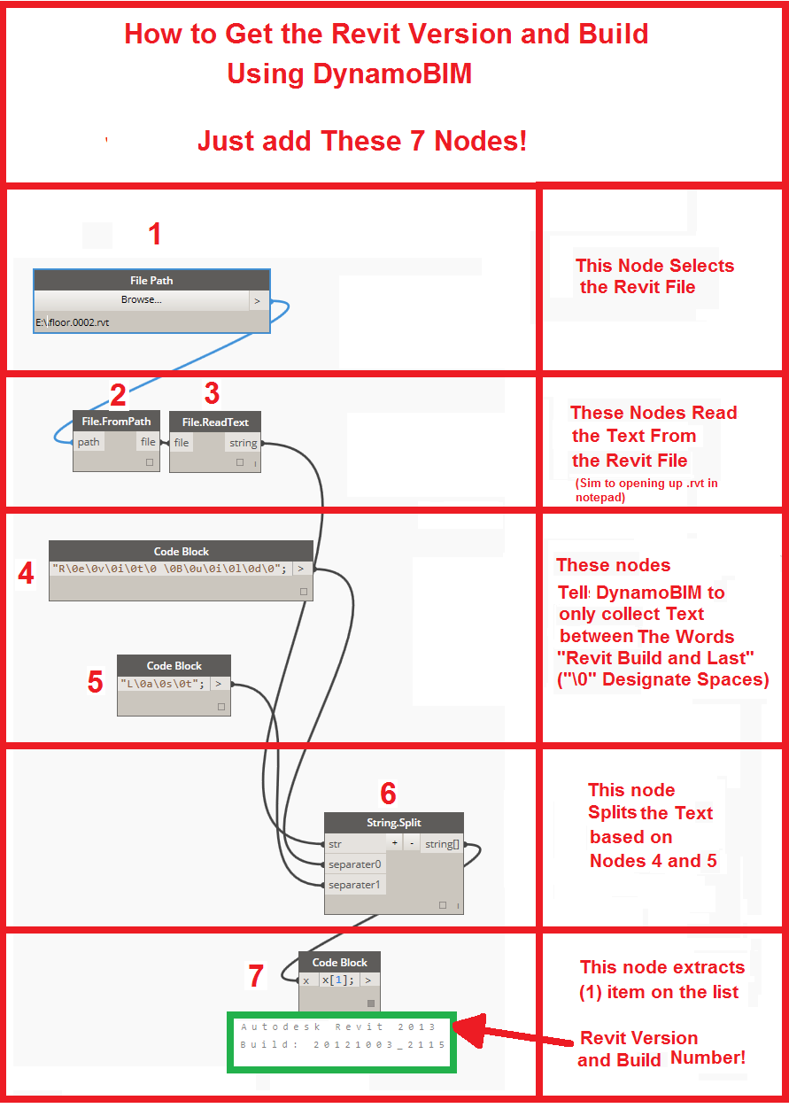 The Simply Complex Blog: How to Get The Revit Version and Build Number ...