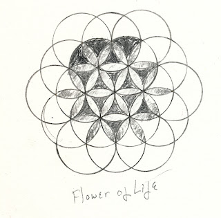 Nuncketest: Sacred Geometry