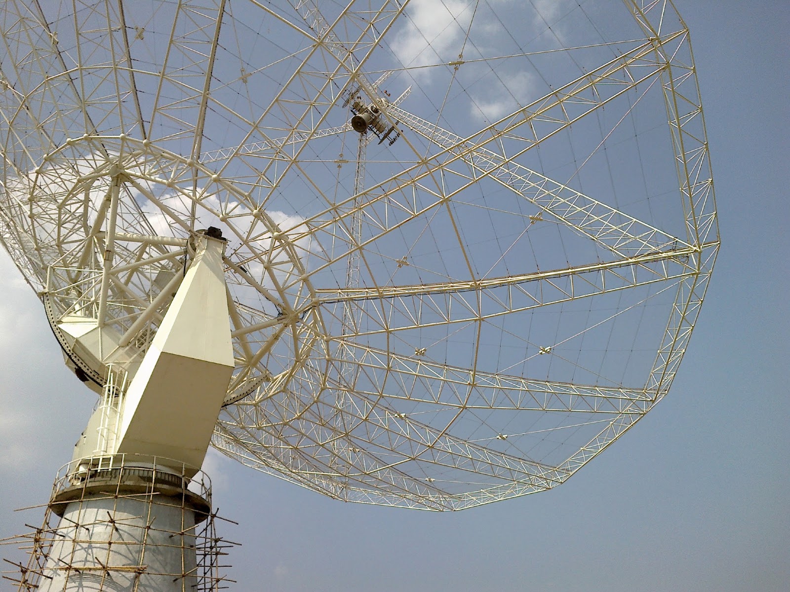 Aquatic Static: On Radiotelescopes & Expectations
