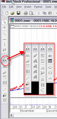 MetaStock 圖表分析軟件使用及程式編寫 (中文教學): 第四章 MetaStock 的基本操作