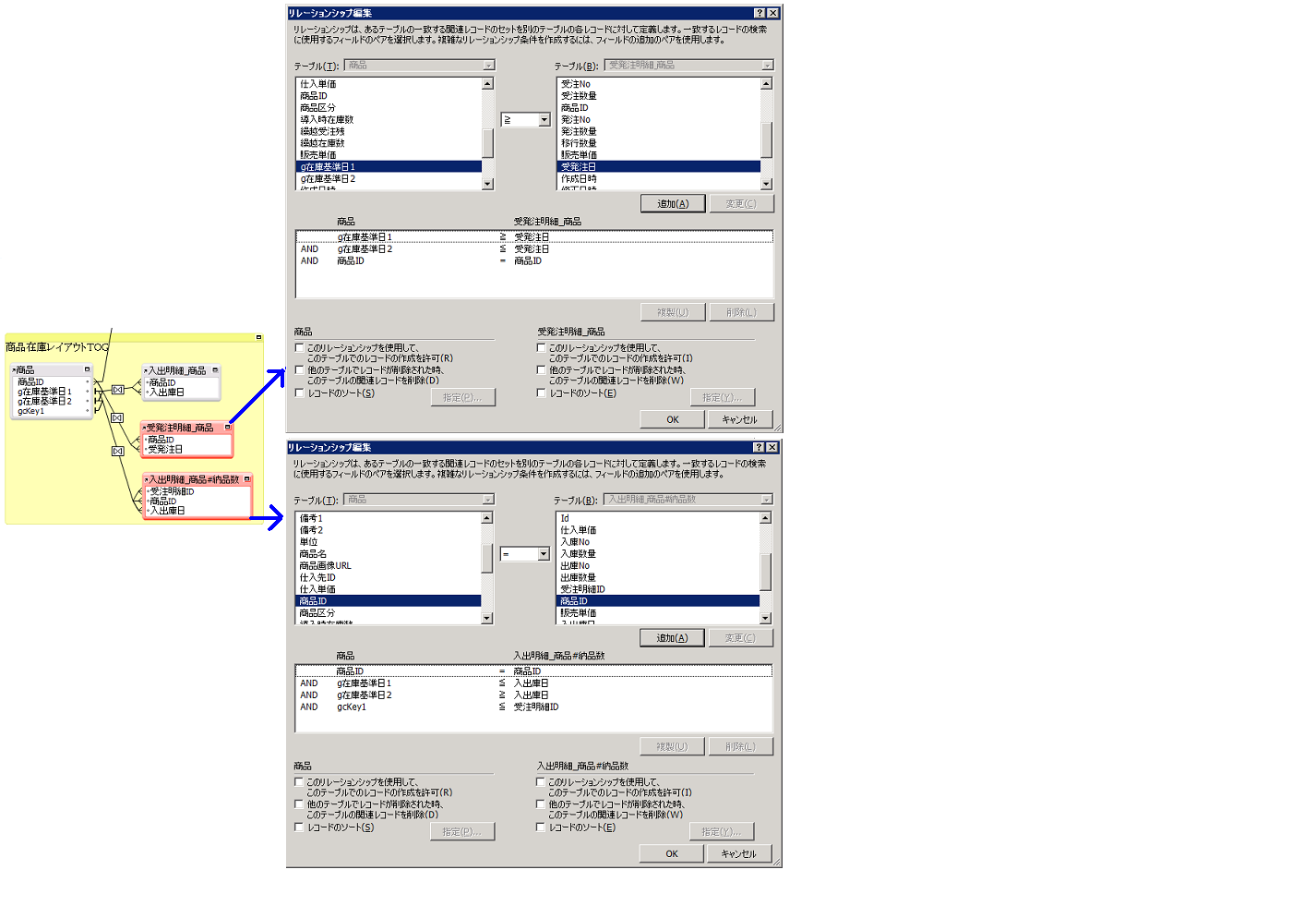 受注・受注残管理モジュールを作る（4） 受注残の算出― FMEasy在庫のカスタマイズ | FileMaker って、、、あれかなぁ