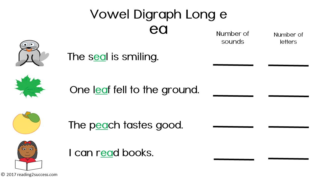 Reading2success: Long Vowel Digraphs: ai, ea and oa
