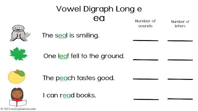 Reading2success: Long Vowel Digraphs: ai, ea and oa