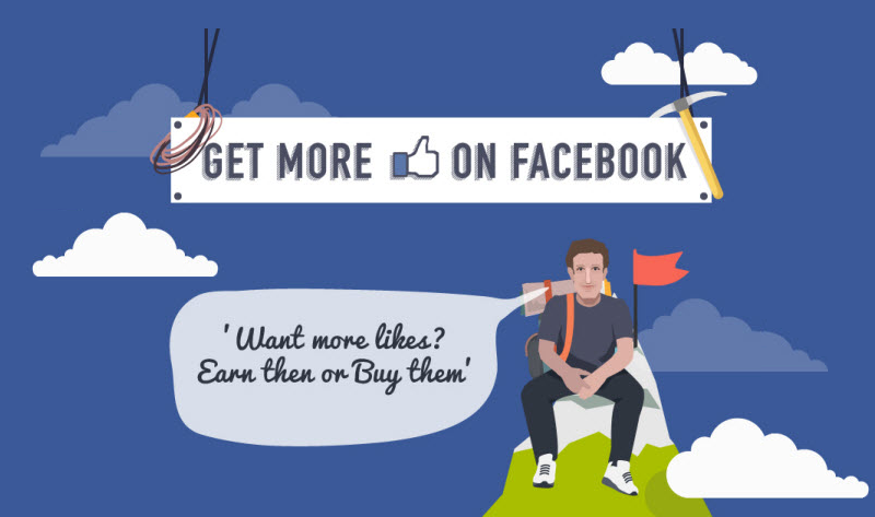 SocialMedia Marketing Get More Likes On Facebook - infographic - info ...