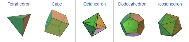 The Lost Math Lessons: Platonic Solids
