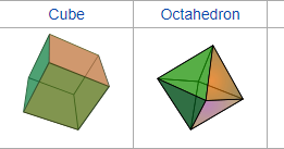 The Lost Math Lessons: Platonic Solids