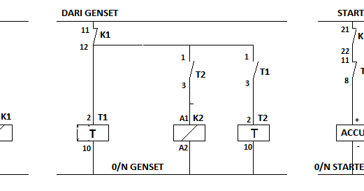Rangkaian ATS / AMF Genset Otomatis ~ Purwanto Ardapati