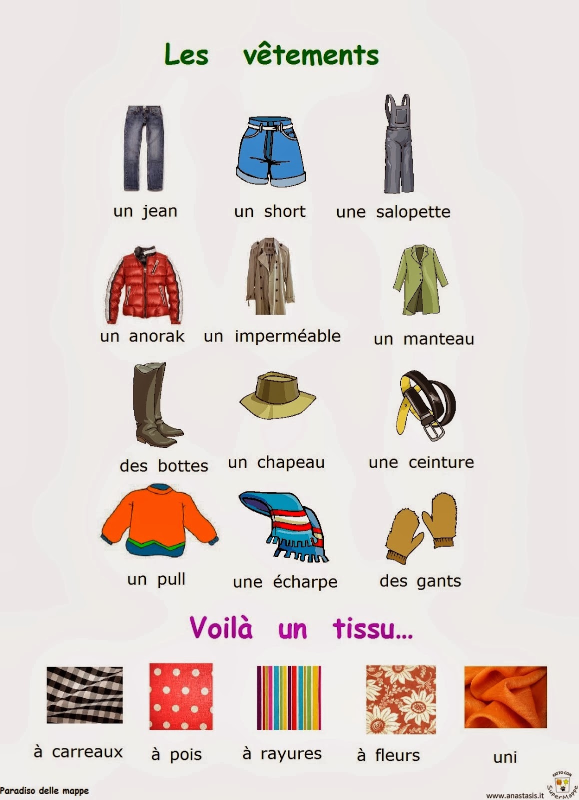 L'ARMOIRE DU FLE: LES VÊTEMENTS