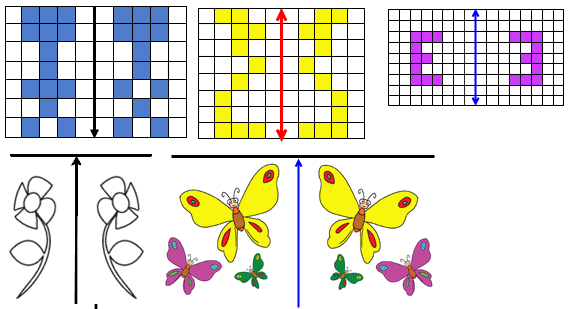 Pencerminan Bangun Datar | Mikirbae.com