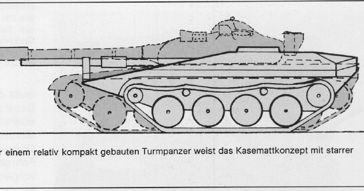 T-72 | HTKA fórum