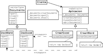 The world is as you dream it.Dream something pretty.: Patrón de diseño ...